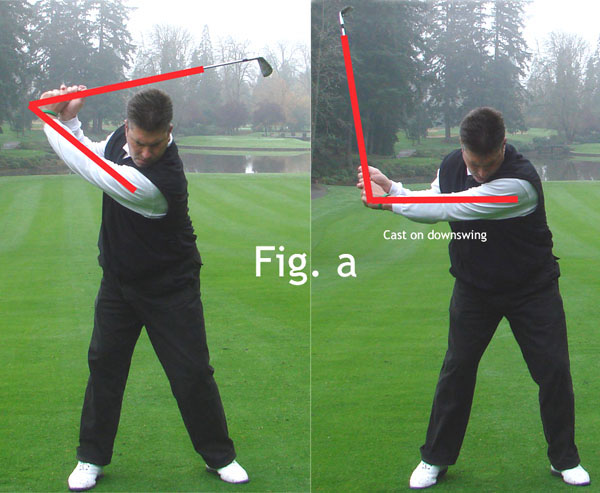 The new Swing Whistle training aid - Inside Golf Newspaper